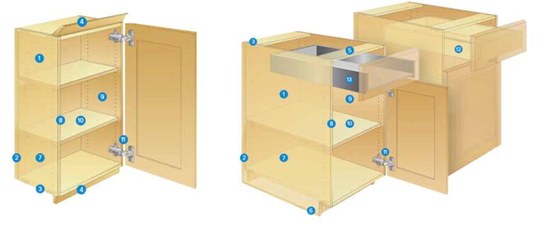 Ultracraft Cabinetry Construction - Cape & Island Kitchens